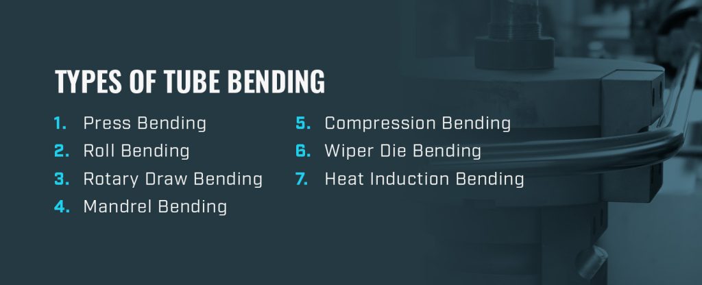 Types of Tube Bending Explained | PBZ