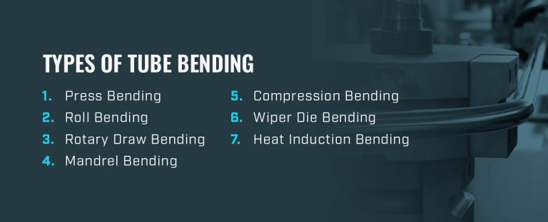 Types of Tube Bending Explained | PBZ